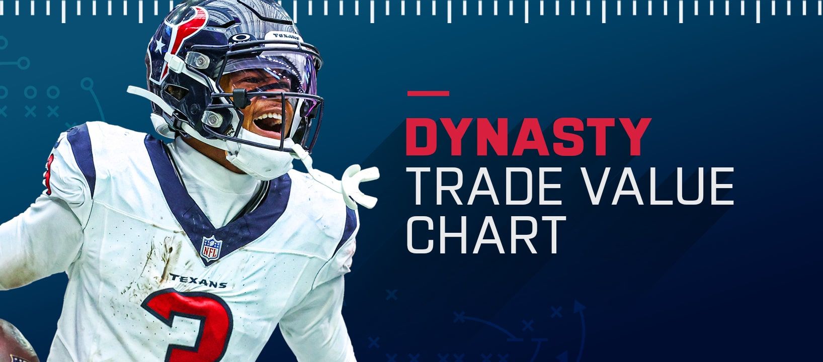 Fantasy Football Rankings: Dynasty Trade Value Chart (December 2023 ...