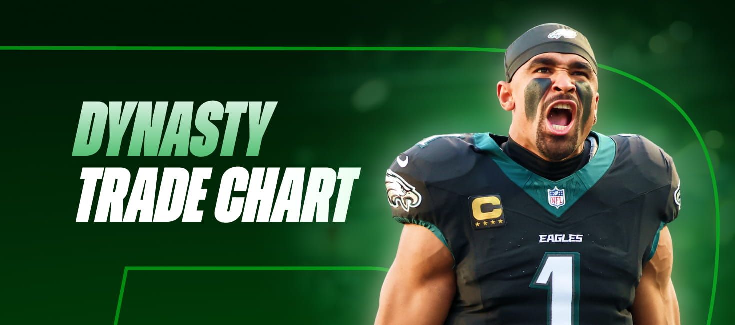 Fantasy Football Rankings: Dynasty Trade Value Chart (June 2026 Update ...