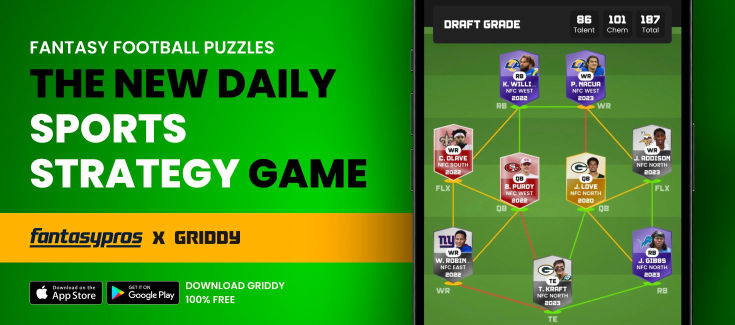 Griddy: Fantasy Football Puzzles & Sports Strategy Game | FantasyPros