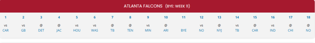 Fantasy Football Draft Strategy & Advice: Guide to Drafting a Defense (D/ST) | FantasyPros