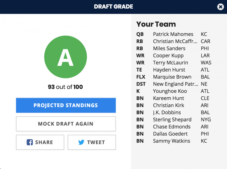 Fantasy Football Mock Draft: How to Handle the No. 1 Overall Pick (2020 ...