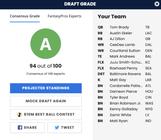 Fantasy Football Mock Draft: 12-Team, Half-PPR (2022) | FantasyPros