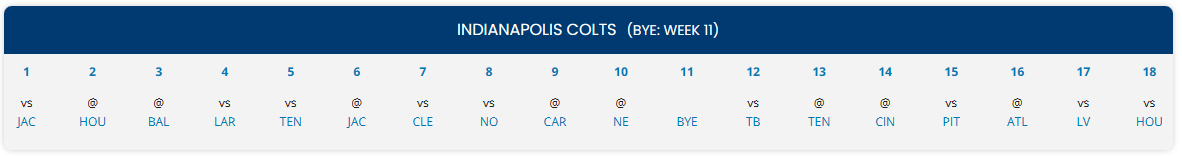 Fantasy Football Draft Strategy & Advice: Guide to Drafting a Defense (D/ST) | FantasyPros
