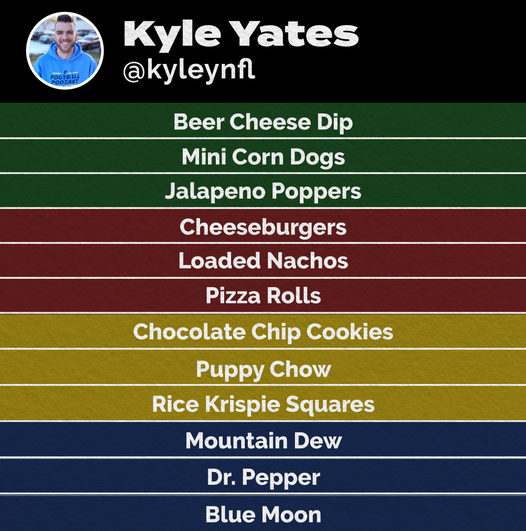 Fantasy Draftathlon, Event 5: Fantasy Draft Party Food | FantasyPros