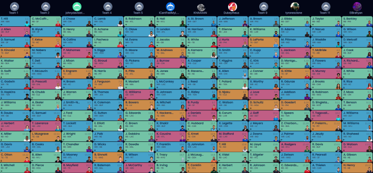 Sleeper ADP: Fantasy Football Draft Advice (2024) | FantasyPros