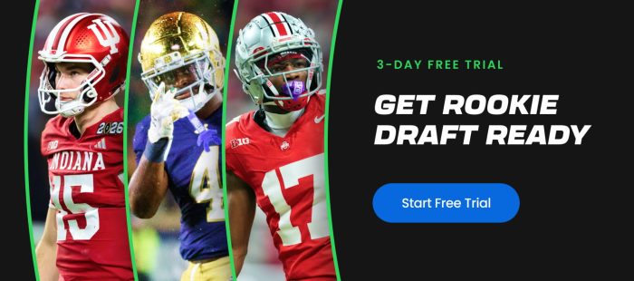 Dynasty Rookie Draft Rankings: Superflex (2026 Fantasy Football ...
