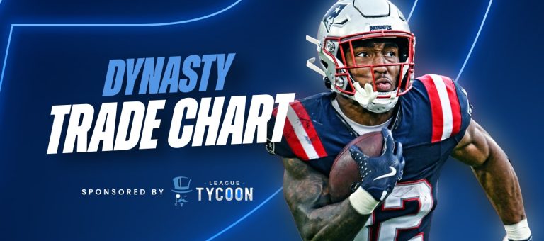 Dynasty Trade Values: Rookie Draft Strategy & Buy/Sell Targets ...