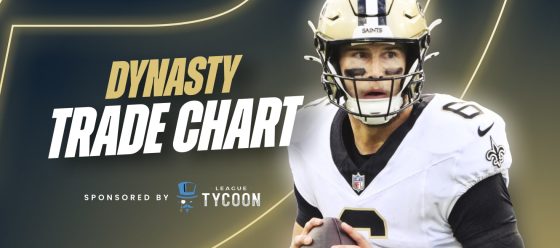 Dynasty Rookie Mock Draft: 1QB (2026 Fantasy Football) | FantasyPros